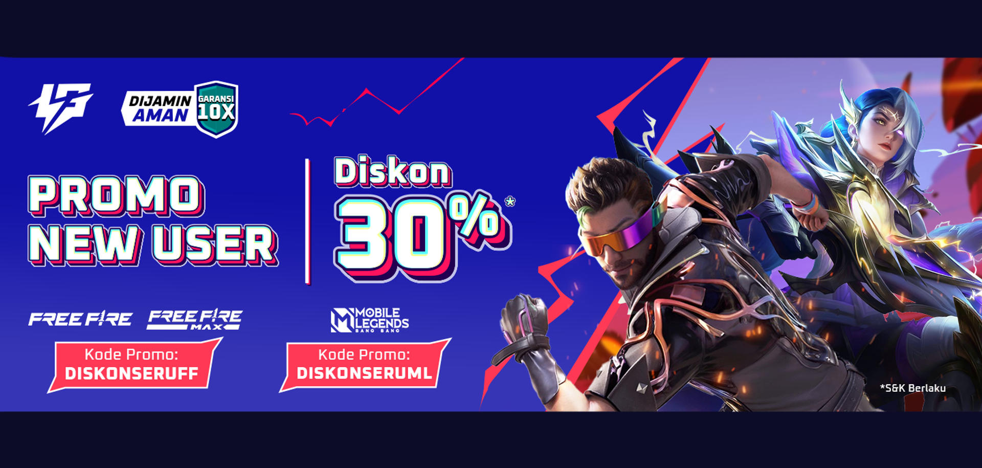 Top Up Mobile Legends (ML) Termurah Diskon 30% | Lapakgaming